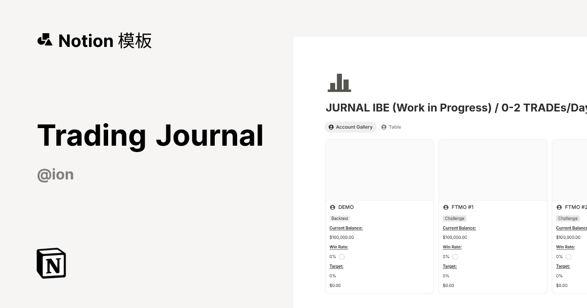 来自 Ion 的 Trading Journal 模板｜Notion市集