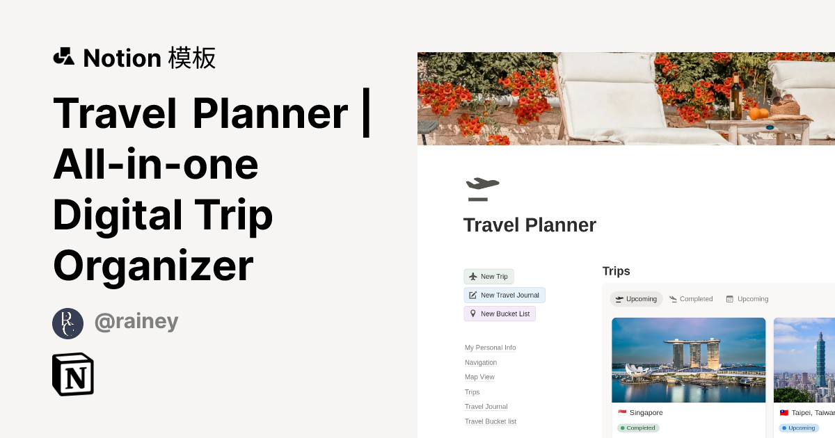 来自 Rainey Creatives 的 Travel Planner | All-in-one Digital Trip ...