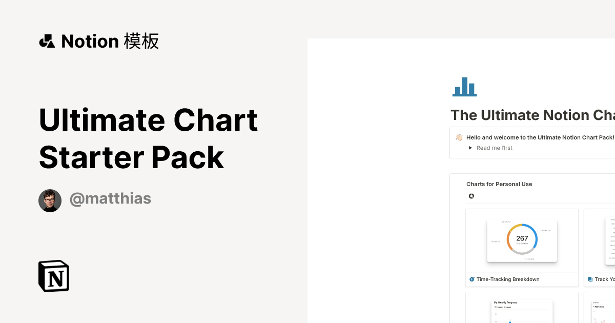 来自 Matthias Frank 的 Ultimate Chart Starter Pack 模板｜Notion市集