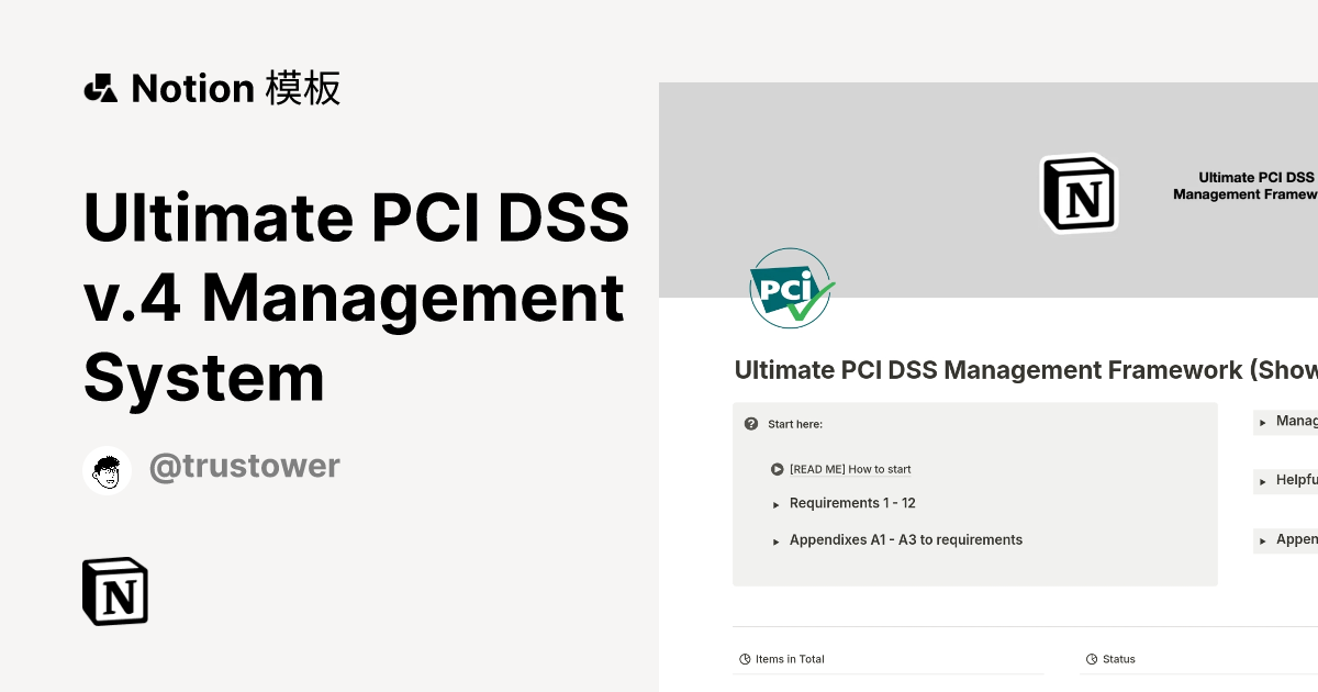 Ultimate PCI DSS v.4 Management System 模板 | Notion 市集