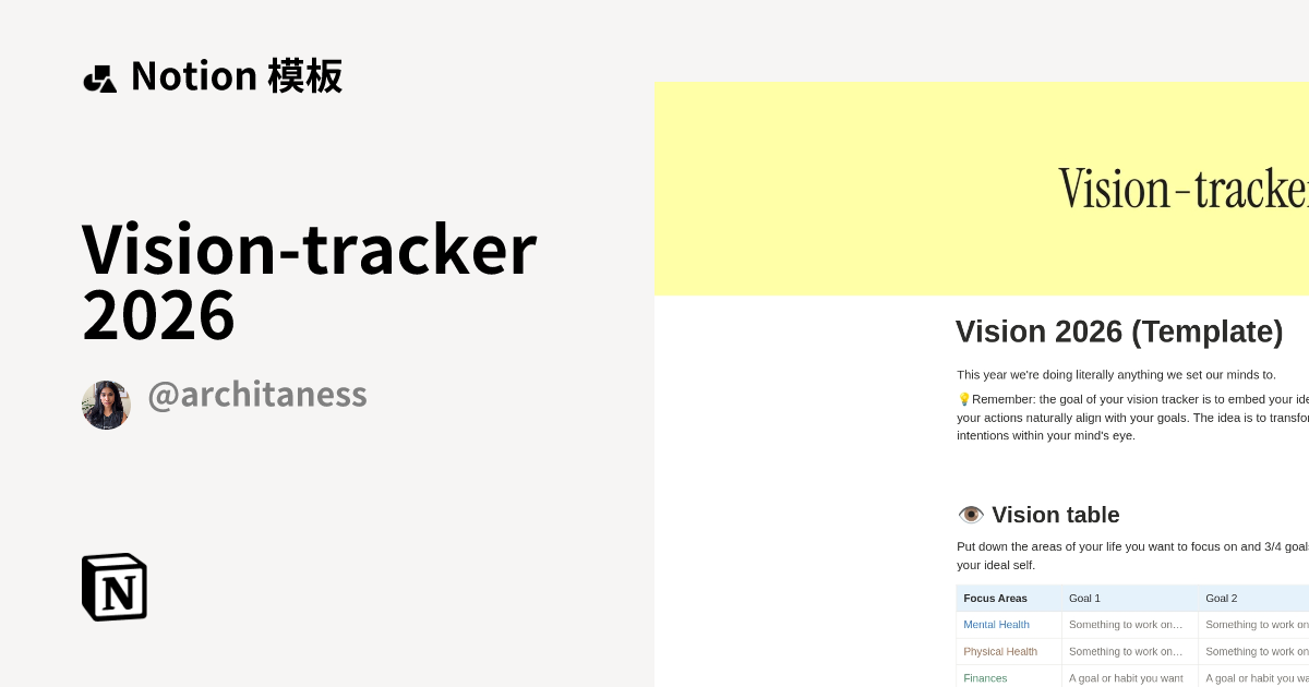 来自 Archita Bose 的 Vision-tracker 2026 模板｜Notion市集