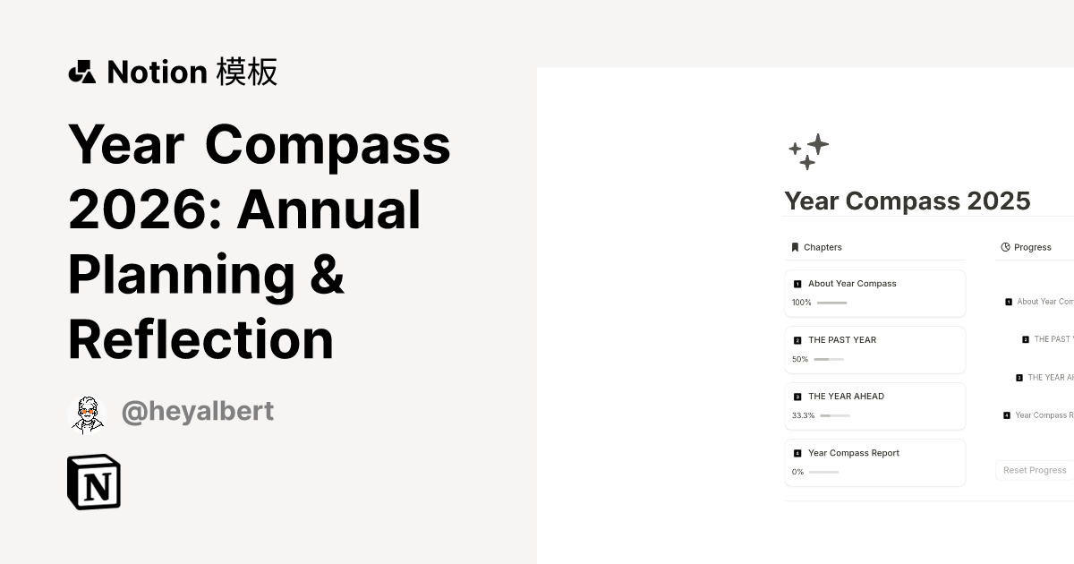 Year Compass 2026: Annual Planning & Reflection 模板 | Notion 市集