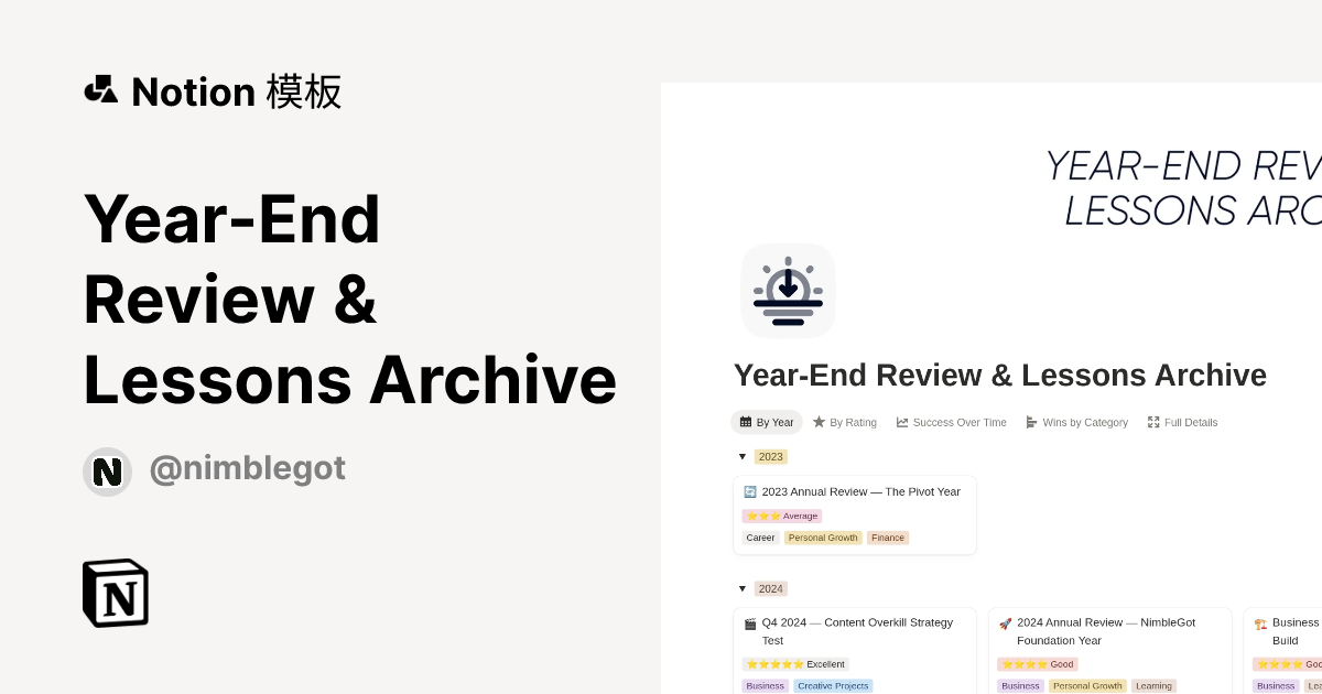Year-End Review & Lessons Archive 模板 | Notion 市集