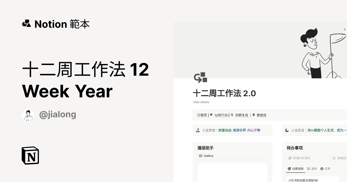 十二周工作法 12 Week Year 範本 | Notion Marketplace