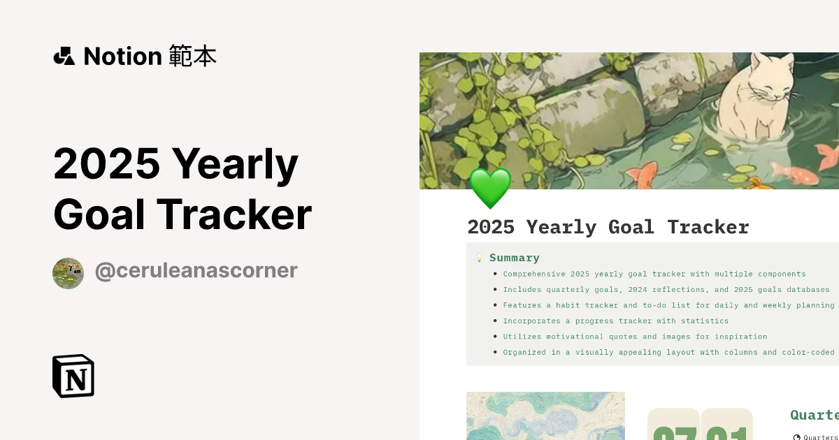 2025 Yearly Goal Tracker 範本 | Notion Marketplace