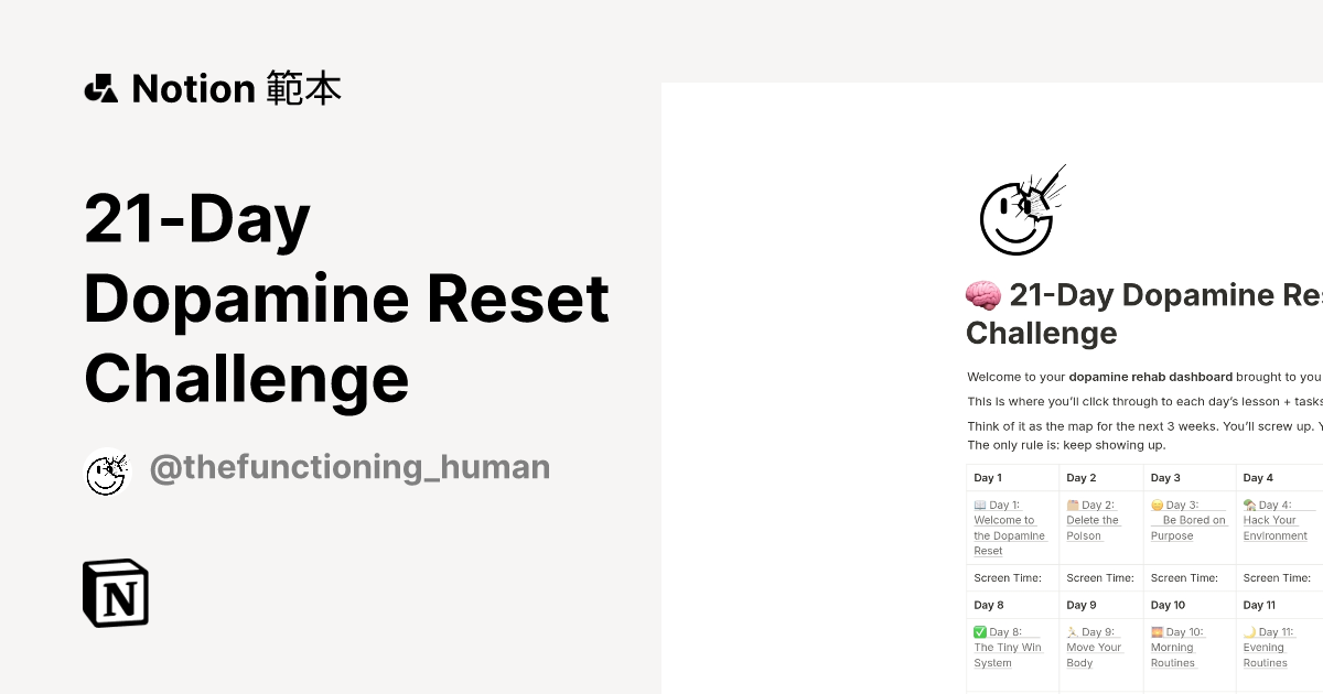 由 The Functioning Human 建立的 21-Day Dopamine Reset Challenge 範本 | Notion ...