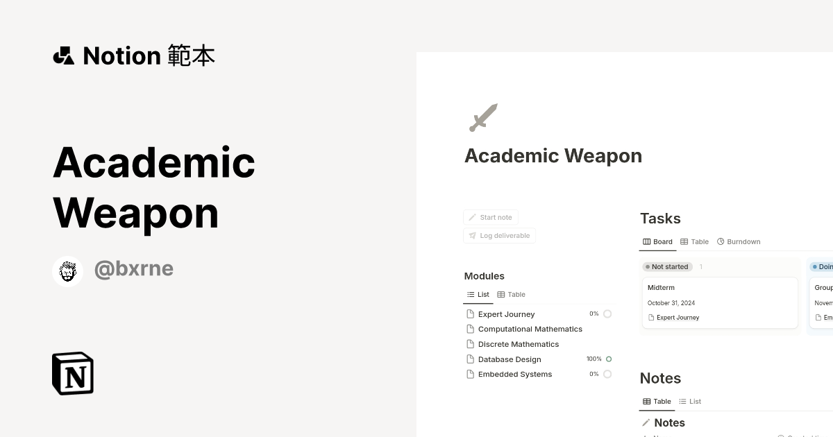 Academic Weapon 範本 | Notion Marketplace