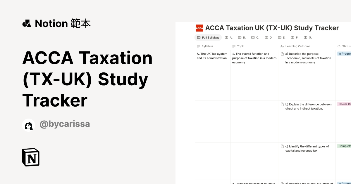由 Carissa 建立的 ACCA Taxation (TX-UK) Study Tracker 範本 | Notion Marketplace