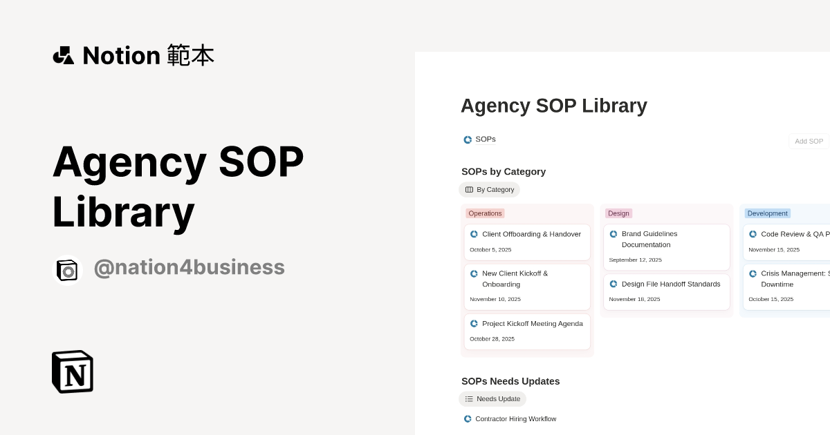 Agency SOP Library 範本 | Notion Marketplace