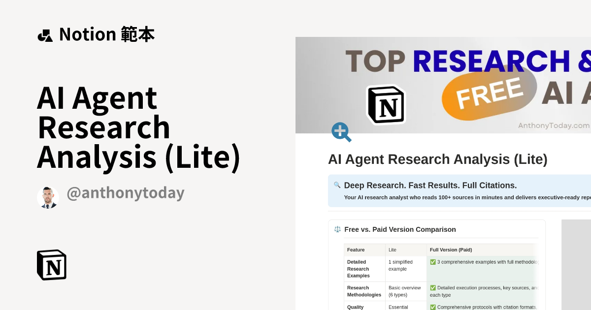 AI Agent Research Analysis (Lite) 範本 | Notion Marketplace