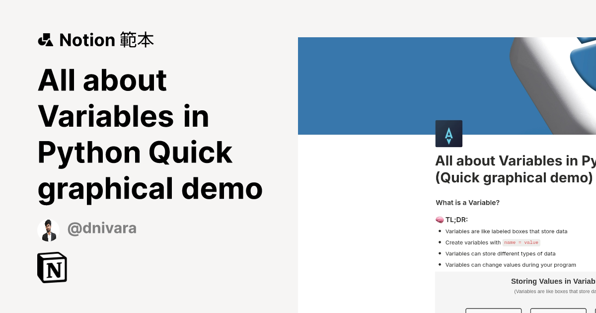 All about Variables in Python Quick graphical demo 範本 | Notion Marketplace