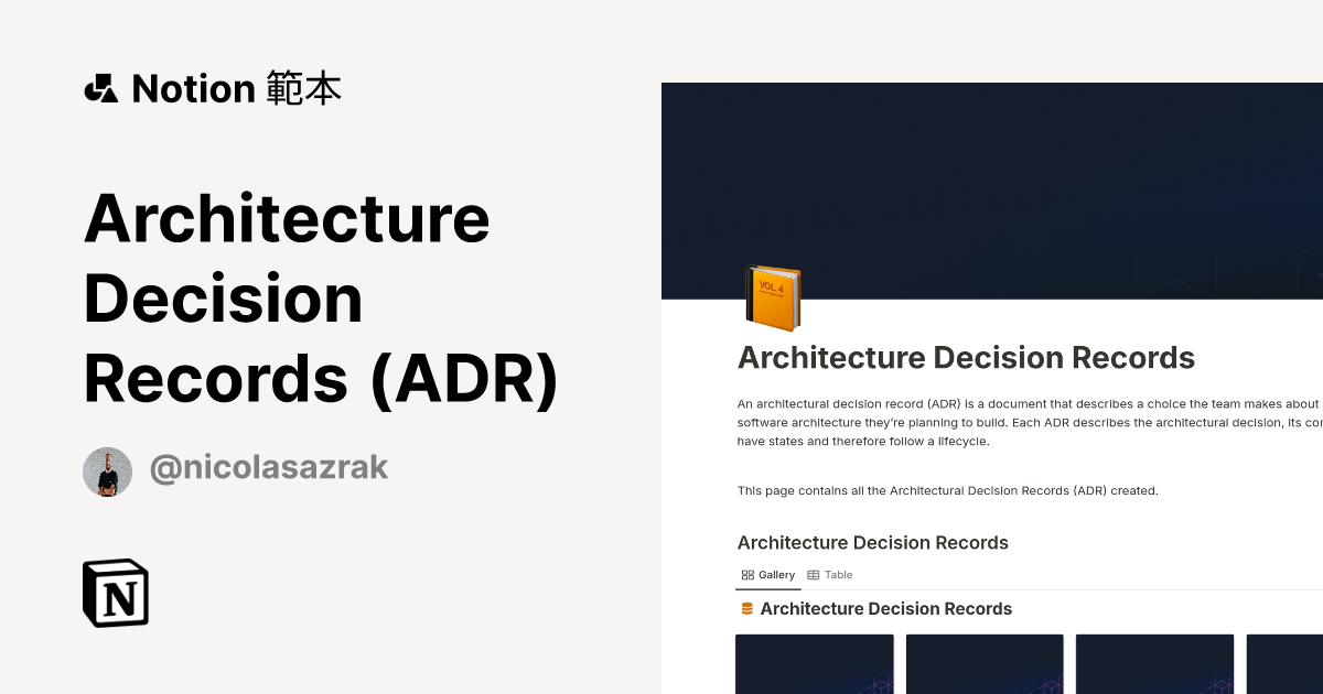 Architecture Decision Records (ADR) 範本 | Notion Marketplace