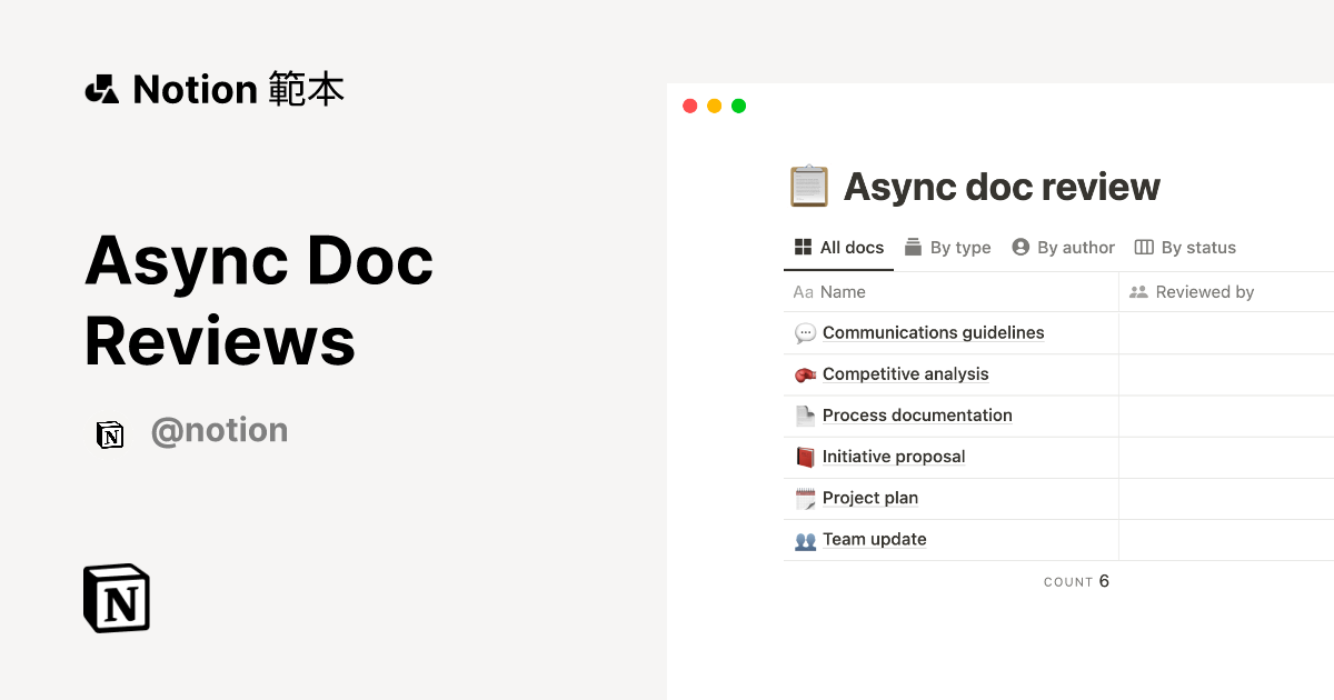 Async Doc Reviews 2025 範本 | Notion Marketplace