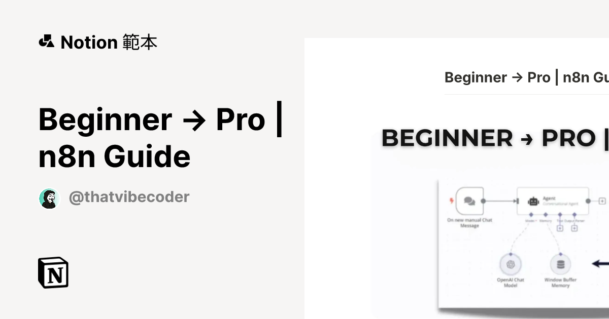 Beginner → Pro | n8n Guide 範本 | Notion Marketplace