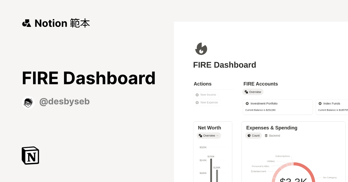 FIRE Dashboard 範本 | Notion Marketplace