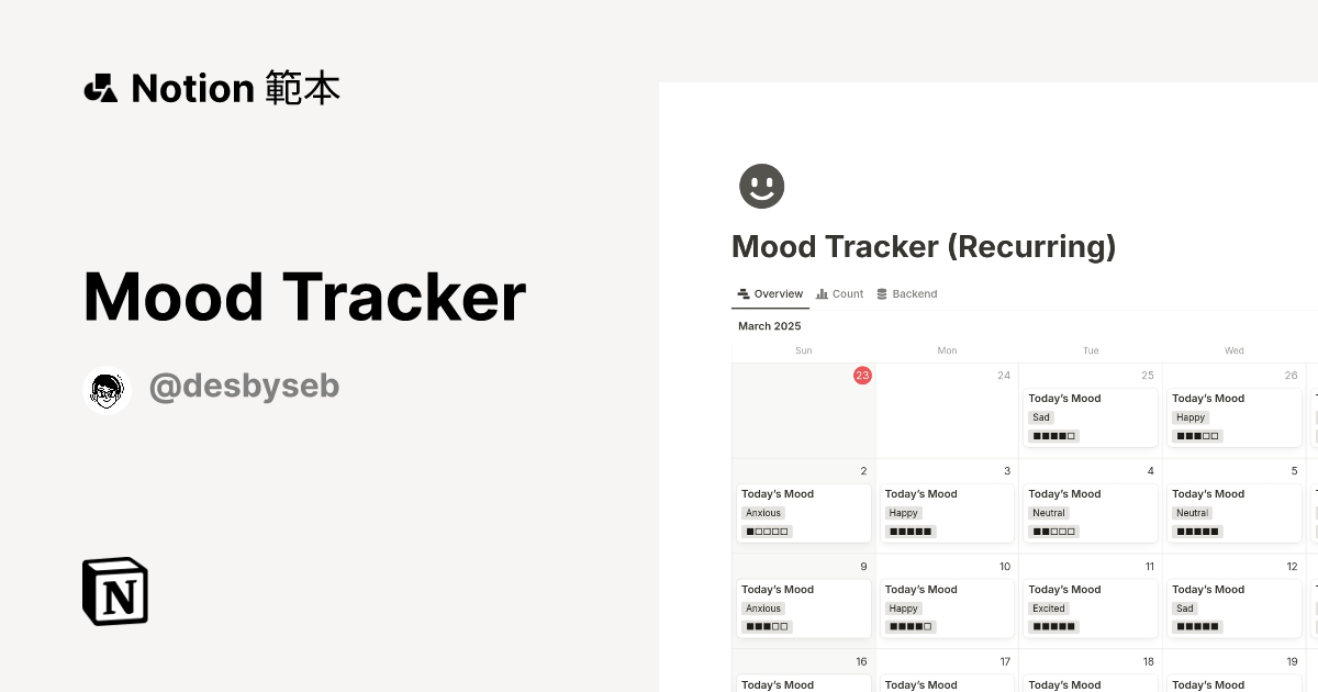 Mood Tracker 範本 | Notion Marketplace