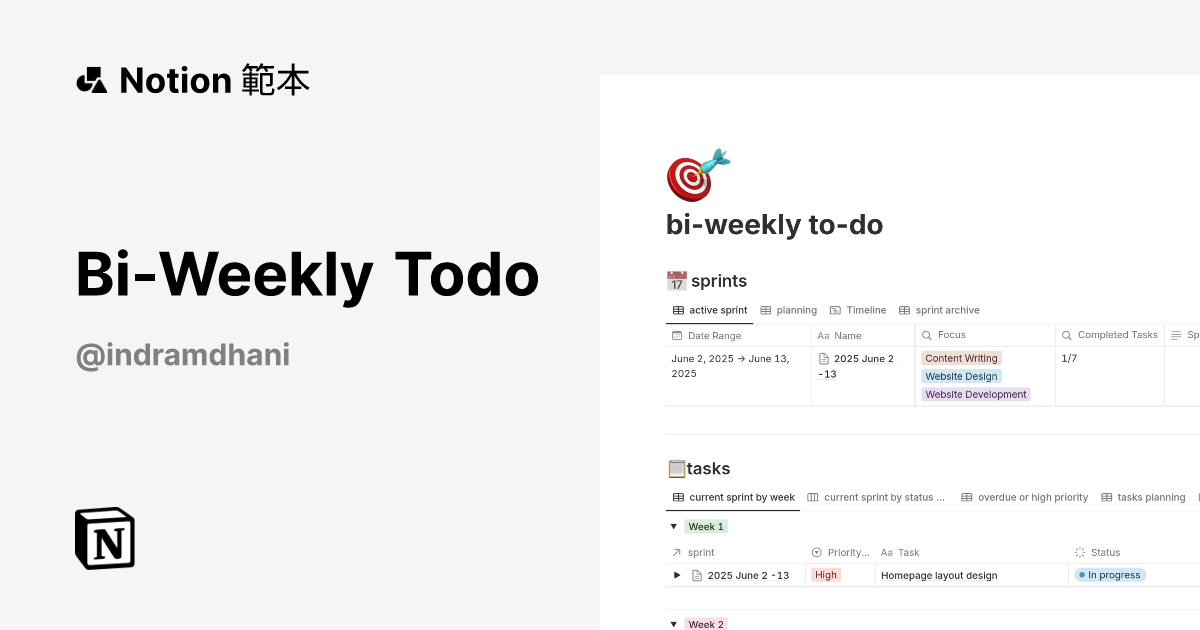 由 indramdhani 建立的 Bi-Weekly Todo 範本 | Notion Marketplace