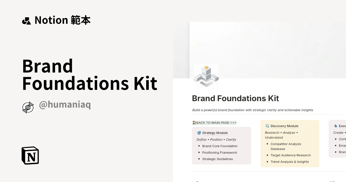 Brand Foundations Kit 範本 | Notion Marketplace