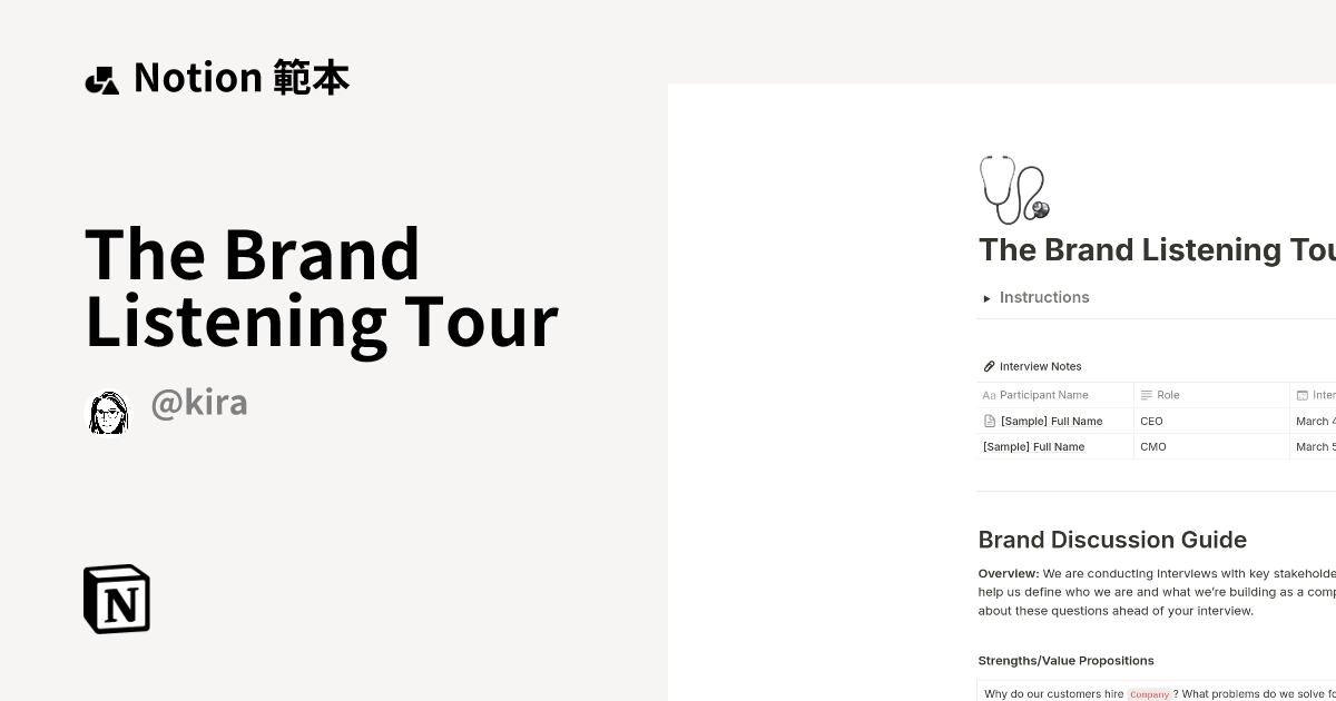 由 Kira Klaas 建立的 The Brand Listening Tour 範本 | Notion Marketplace