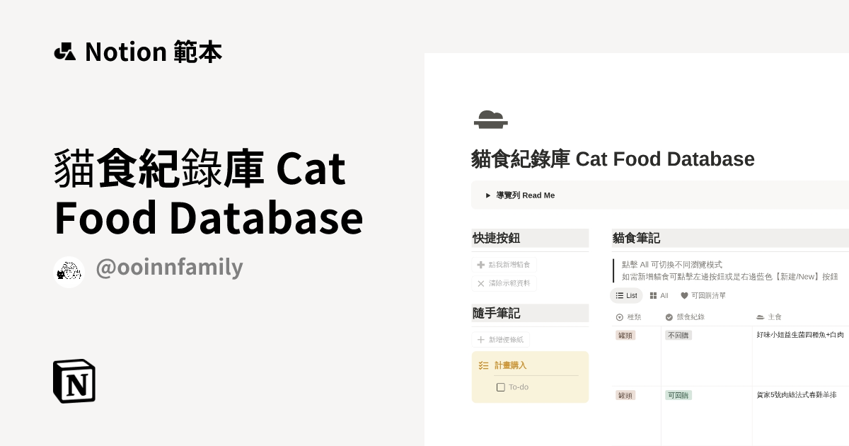 貓食紀錄庫 Cat Food Database 範本 | Notion Marketplace