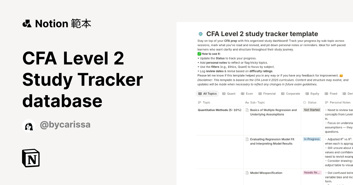CFA Level 2 Study Tracker database 範本 | Notion Marketplace