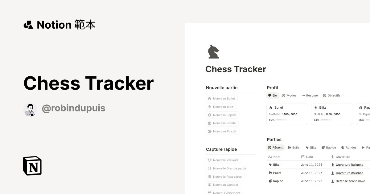 Chess Tracker 範本 | Notion Marketplace