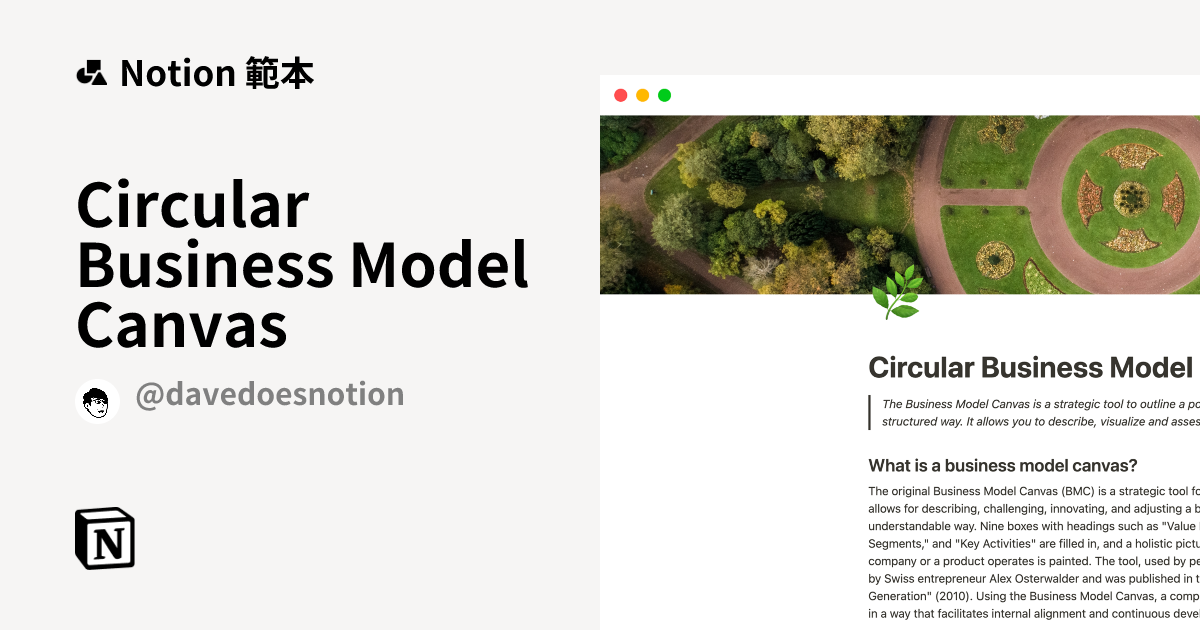 由 DaveDoesNotion 建立的 Circular Business Model Canvas 範本 | Notion Marketplace