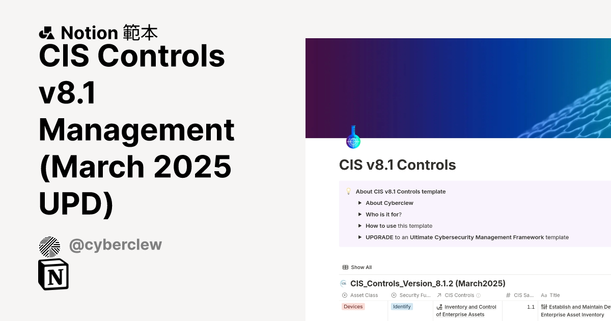 由 Cyberclew - Beyond Compliance 建立的 CIS Controls v8.1 Management (March ...