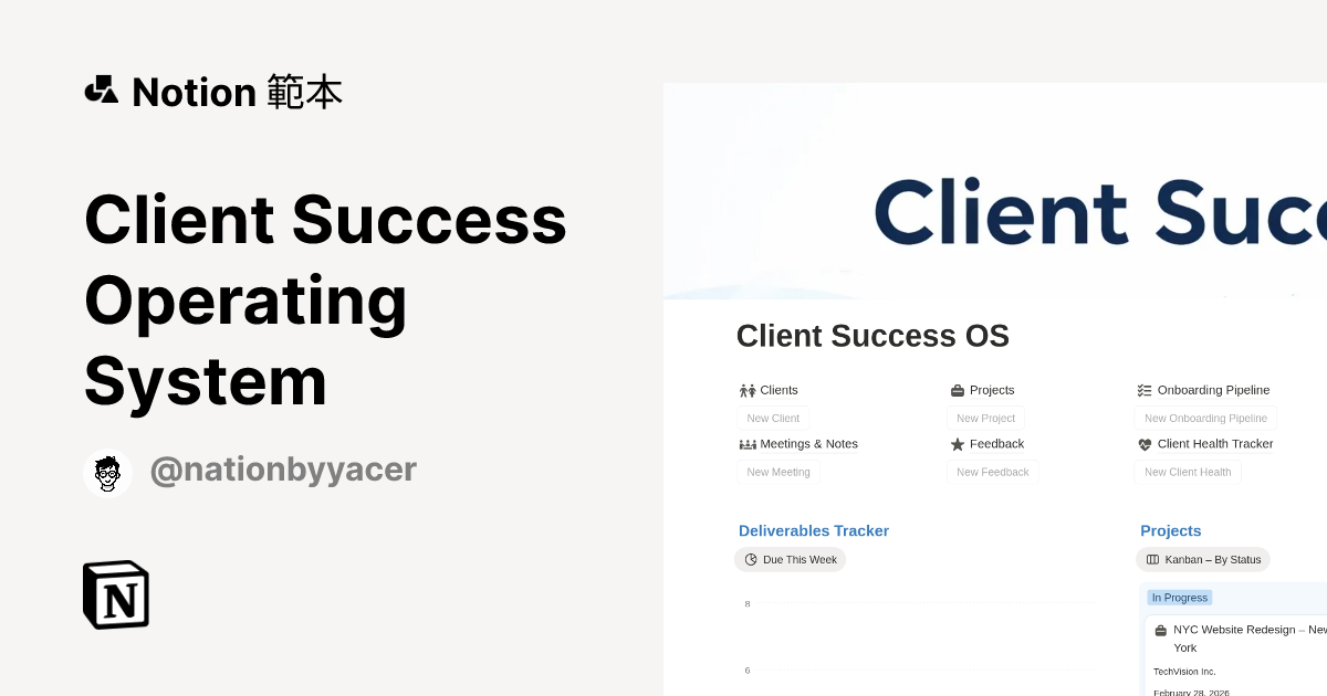 Client Success Operating System 範本 | Notion Marketplace