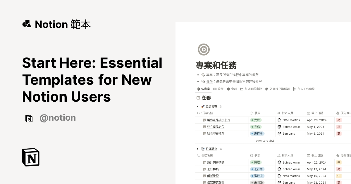 Start Here: Essential Templates for New Notion Users | Notion 範本 ...