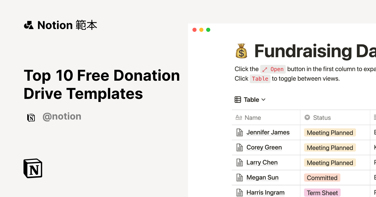 Top 10 Free Donation Drive Templates | Notion 範本 Marketplace