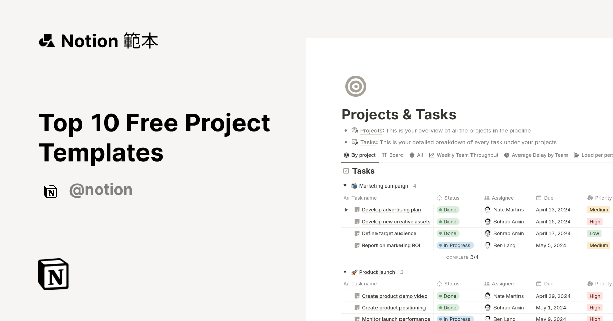 Top 10 Free Project Templates | Notion 範本 Marketplace