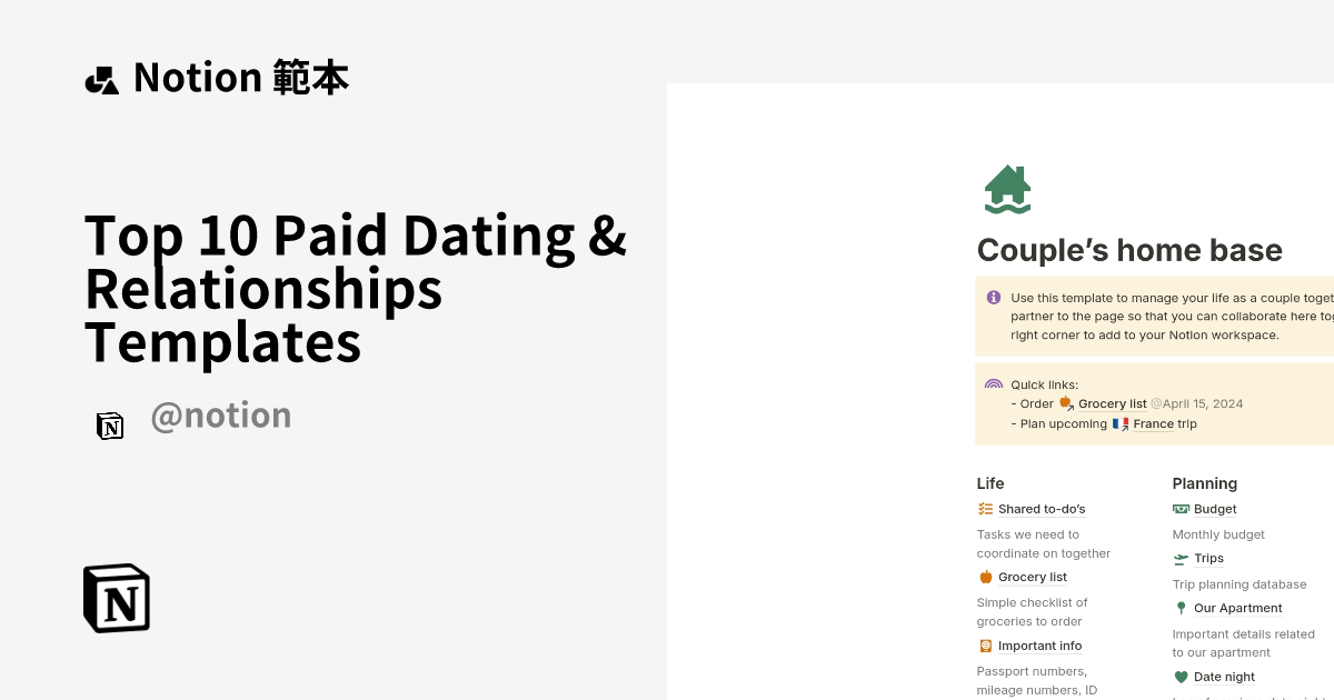 Top 10 Paid Dating & Relationships Templates | Notion 範本 Marketplace