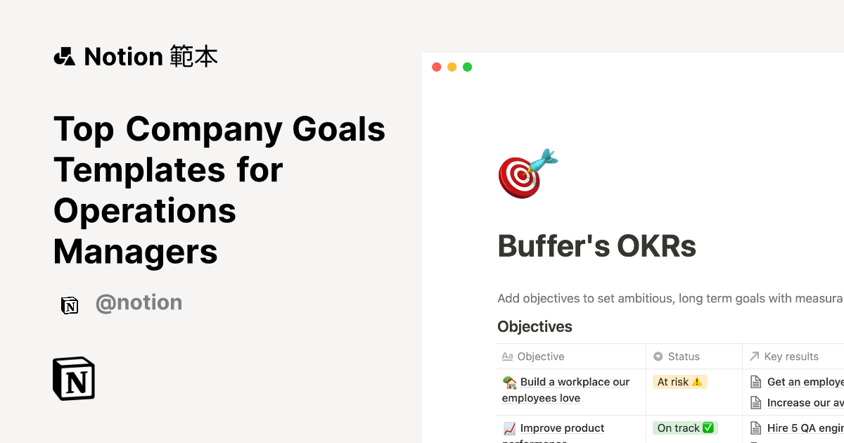 Top Company Goals Templates for Operations Managers | Notion 範本 Marketplace