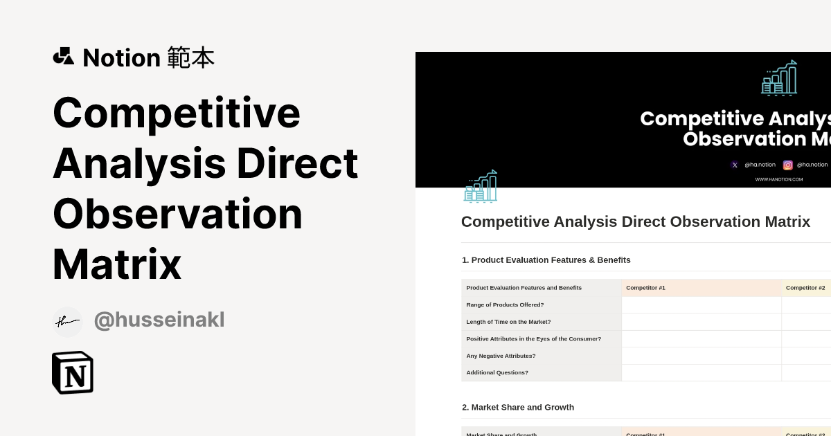 Competitive Analysis Direct Observation Matrix 範本 | Notion Marketplace
