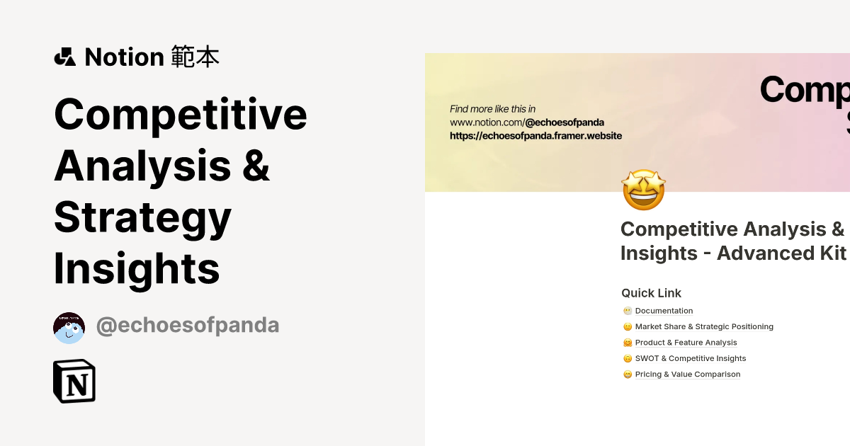 Competitive Analysis & Strategy Insights 範本 | Notion Marketplace