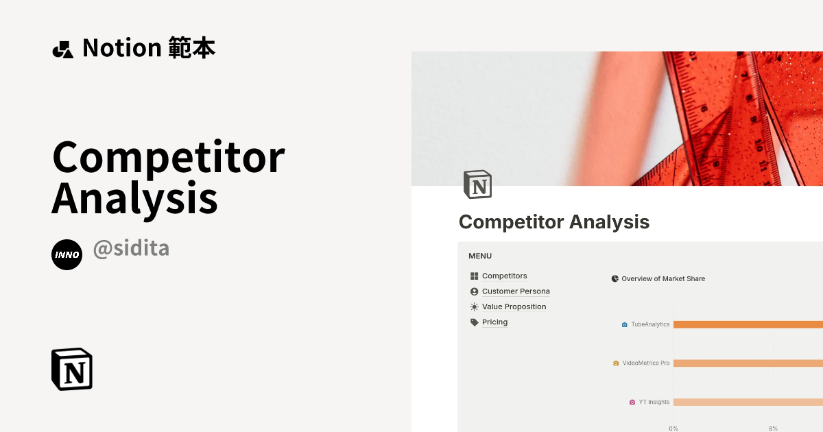 由 innotemplates 建立的 Competitor Analysis 範本 | Notion Marketplace