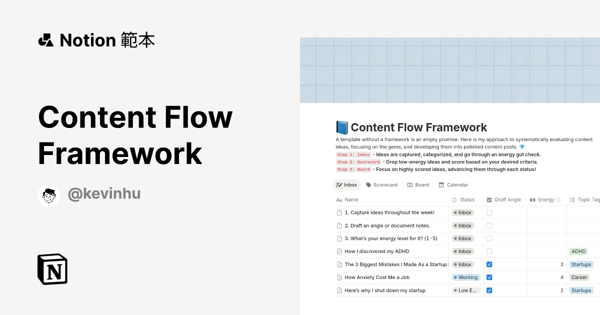 Content Flow Framework 範本 | Notion Marketplace