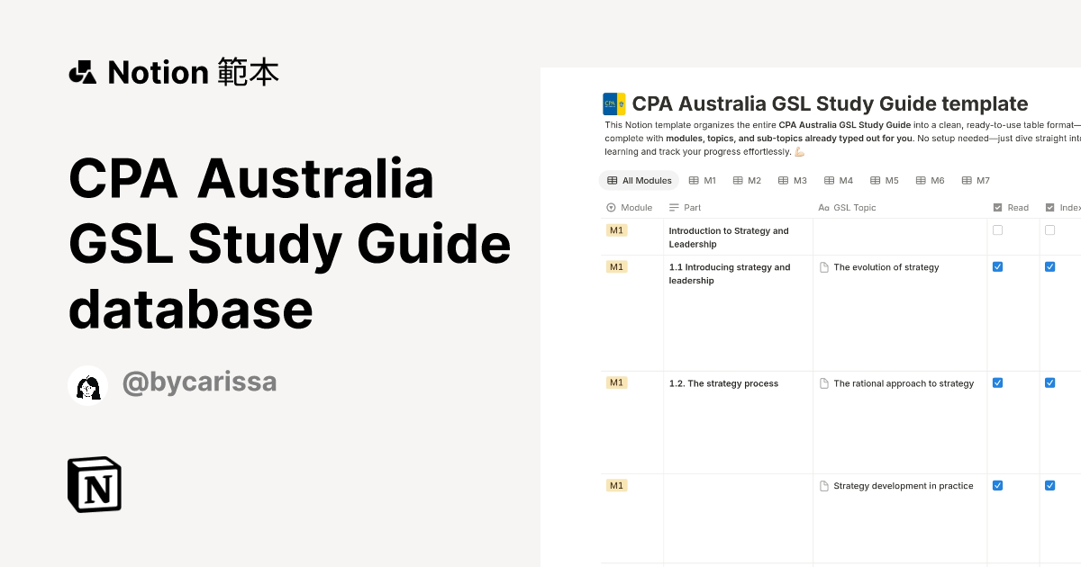 CPA Australia GSL Study Guide database 範本 | Notion Marketplace