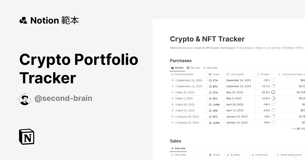 Crypto Portfolio Tracker 範本 | Notion Marketplace