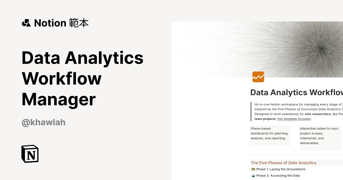由 Khawlah 建立的 Data Analytics Workflow Manager 範本 | Notion Marketplace