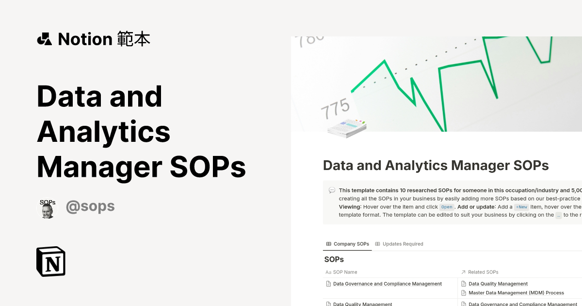 Data and Analytics Manager SOPs 範本 | Notion Marketplace