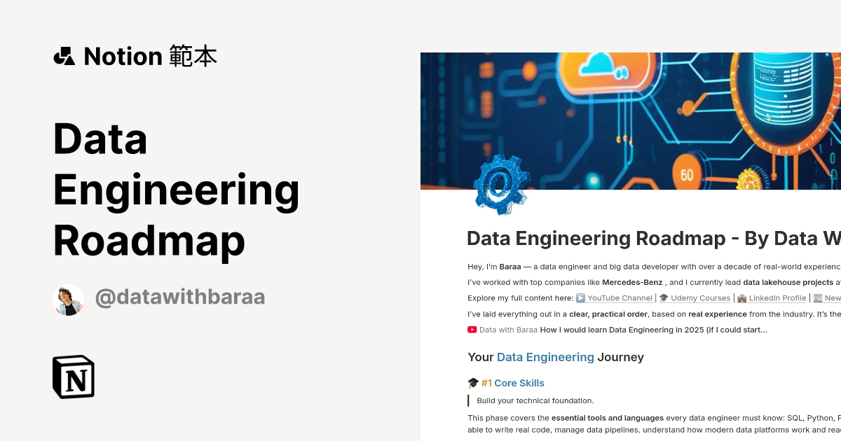 Data Engineering Roadmap 範本 | Notion Marketplace