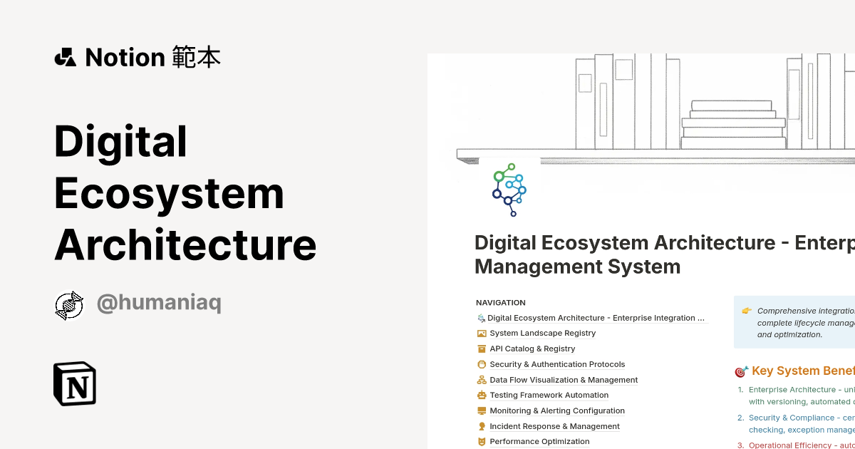 由 Humaniaq 建立的 Digital Ecosystem Architecture 範本 | Notion Marketplace