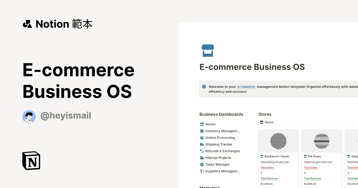 由 heyismail 建立的 E-commerce Business OS 範本 | Notion Marketplace
