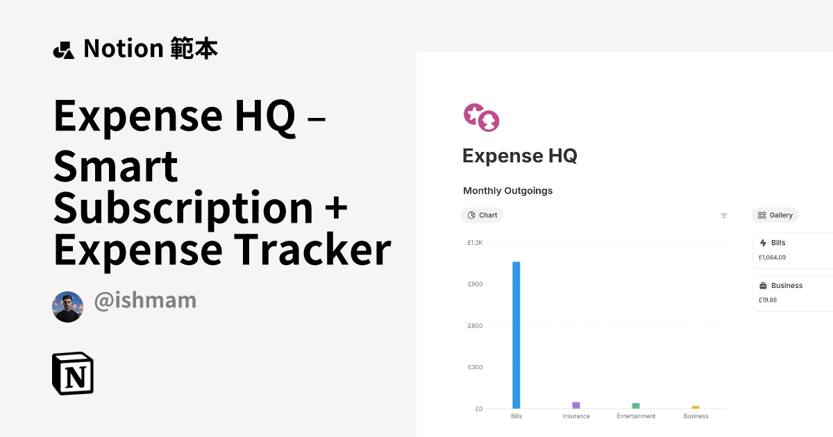 由 ISH 建立的 Expense HQ – Smart Subscription + Expense Tracker 範本 | Notion Marketplace