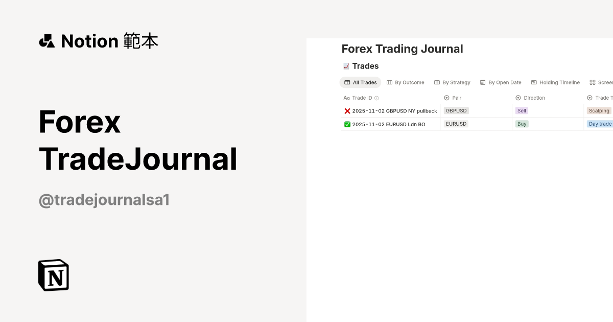 由 TradeJournal 建立的 Forex TradeJournal 範本 | Notion Marketplace