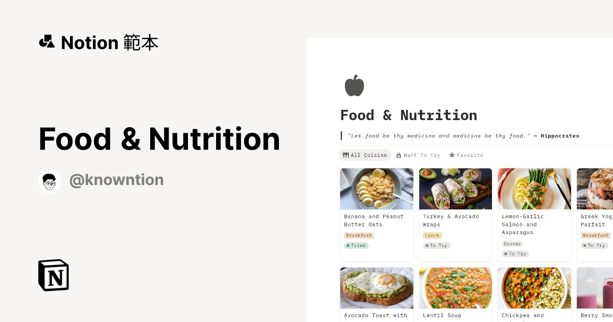 Food & Nutrition 範本 | Notion Marketplace