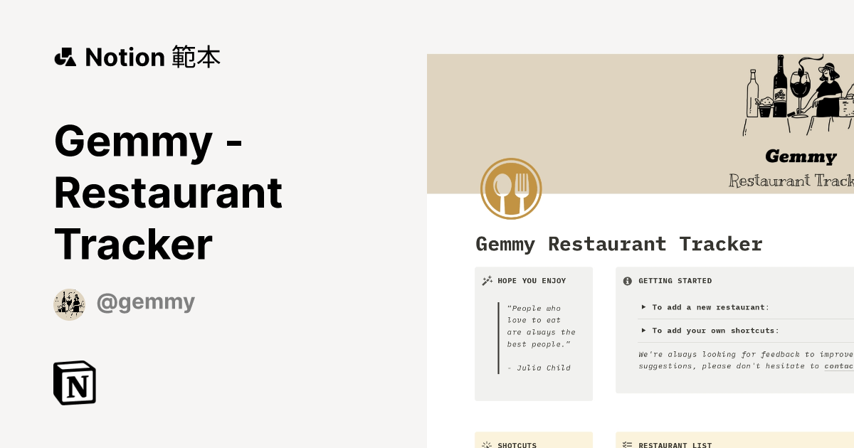 Gemmy - Restaurant Tracker 範本 | Notion Marketplace