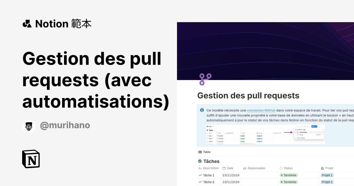 由 Florian 建立的 Gestion des pull requests (avec automatisations) 範本 | Notion Marketplace